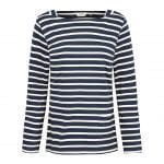 Style seminar - the ultimate breton top - Midlifechic