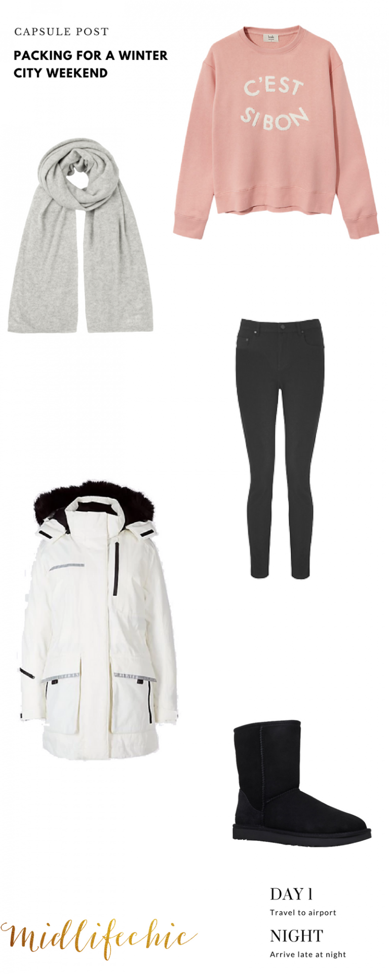 Capsule packing for a winter city break - a midlife adventure - Midlifechic