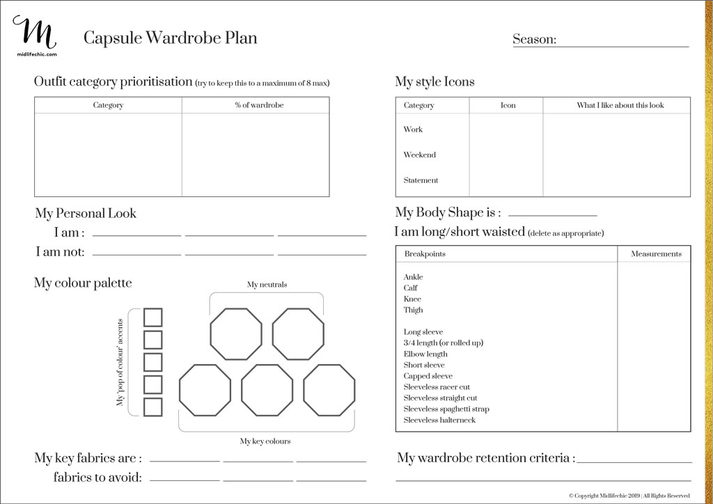 How to build a capsule wardrobe over 40 - the summary - Midlifechic