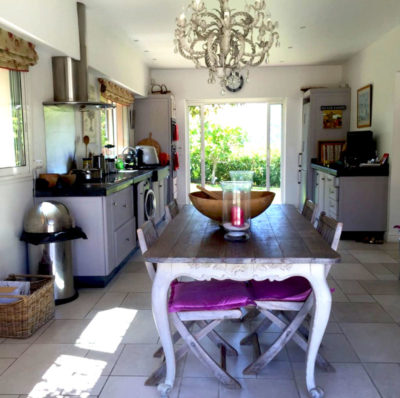 A long weekend with teens in the French Riviera - Midlifechic