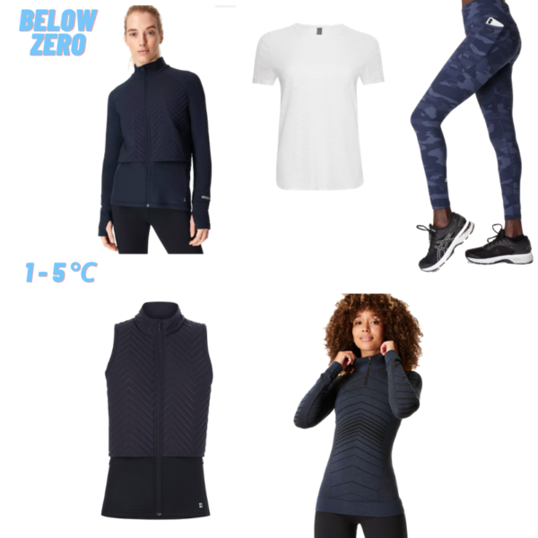 Winter cornucopia and what I've been wearing - Midlifechic