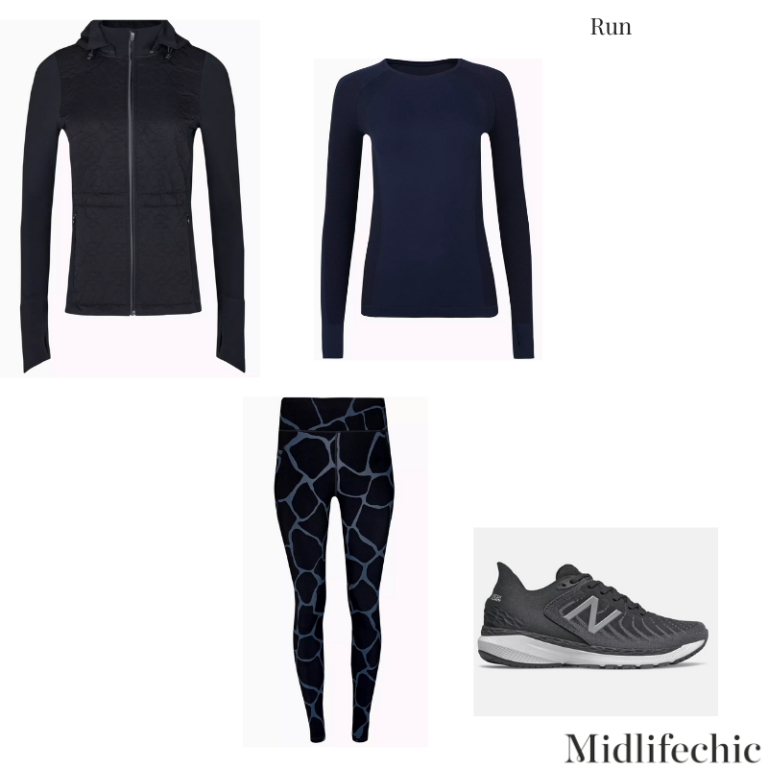 How to pack the right clothes for a weekend break - Midlifechic